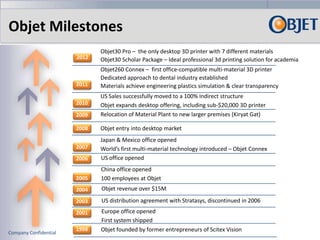Objet 3D Printing Systems | PPT