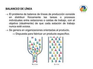Objetivo balanceo de líneas | PPTX