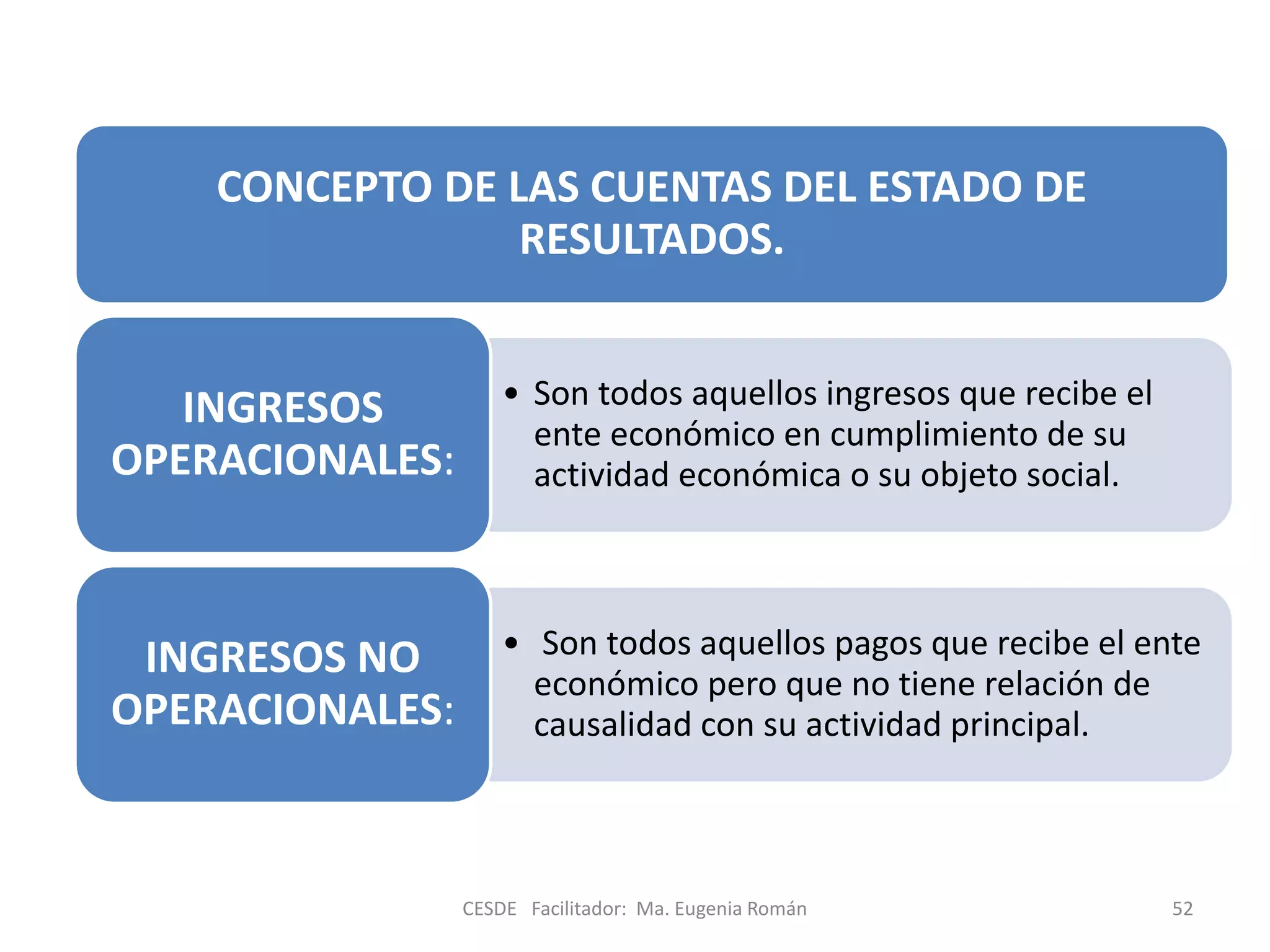 Objetivos de la contabilidad y plan de cuentas | PPT
