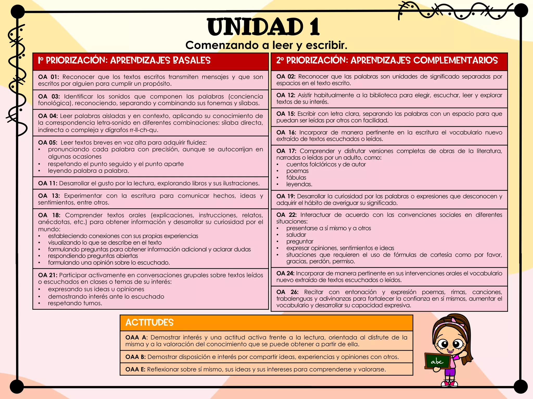 OBJETIVOS PRIMERO.pdf