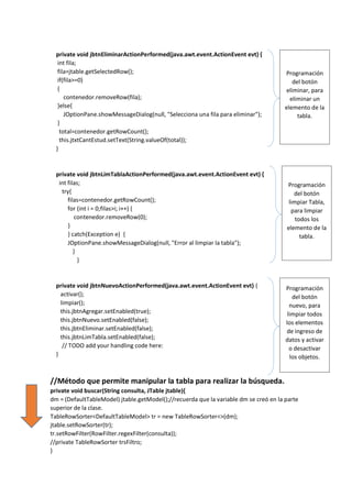 Objeto jtable manipulación de datos multidimensionales | PDF