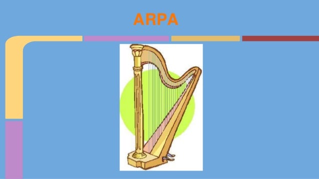 OBJETOS QUE EMPIEZAN CON LA LETRA ``A´´