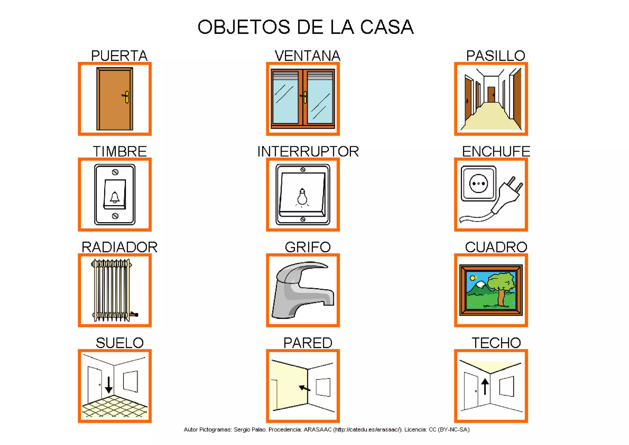 Objetos de la casa | PDF