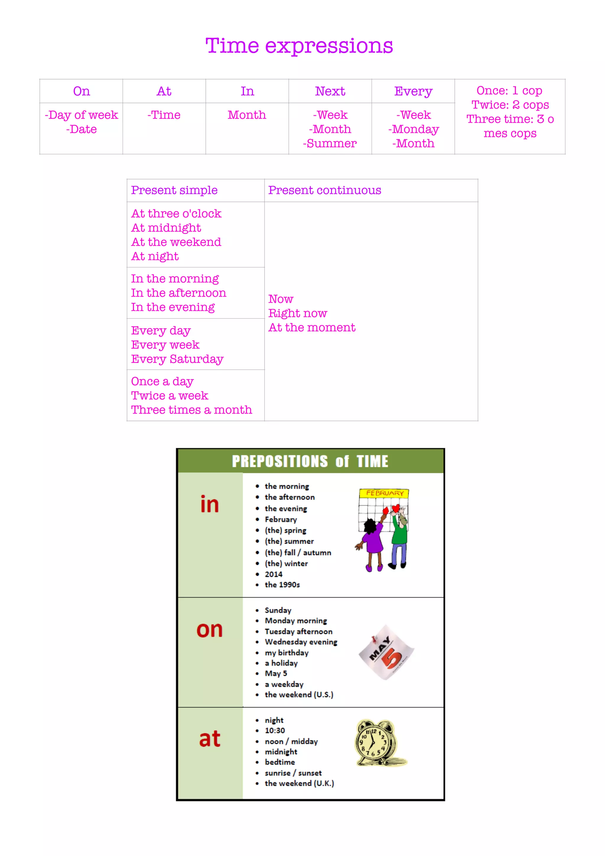 Time expressions | PDF