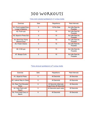 300 usfc manual | PDF