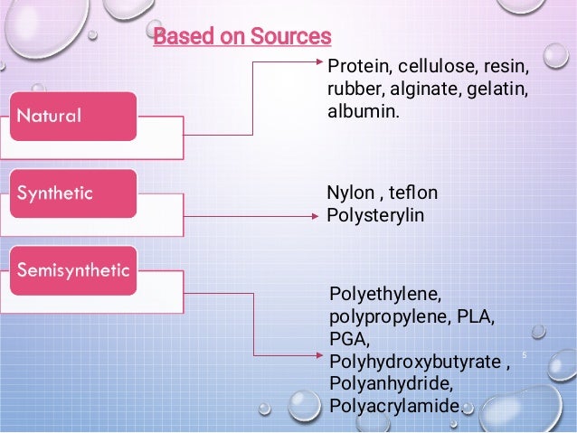 polymer in pharmacy and application of polymers