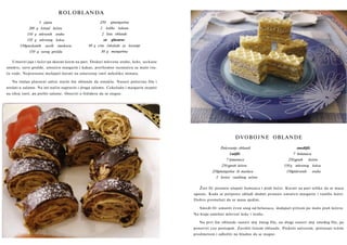 OBLANDE slatke i slane | PPT