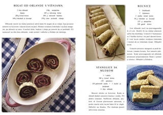 OBLANDE slatke i slane | PPT