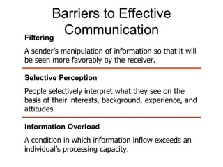 Oblecture7 communication -1- | PPT
