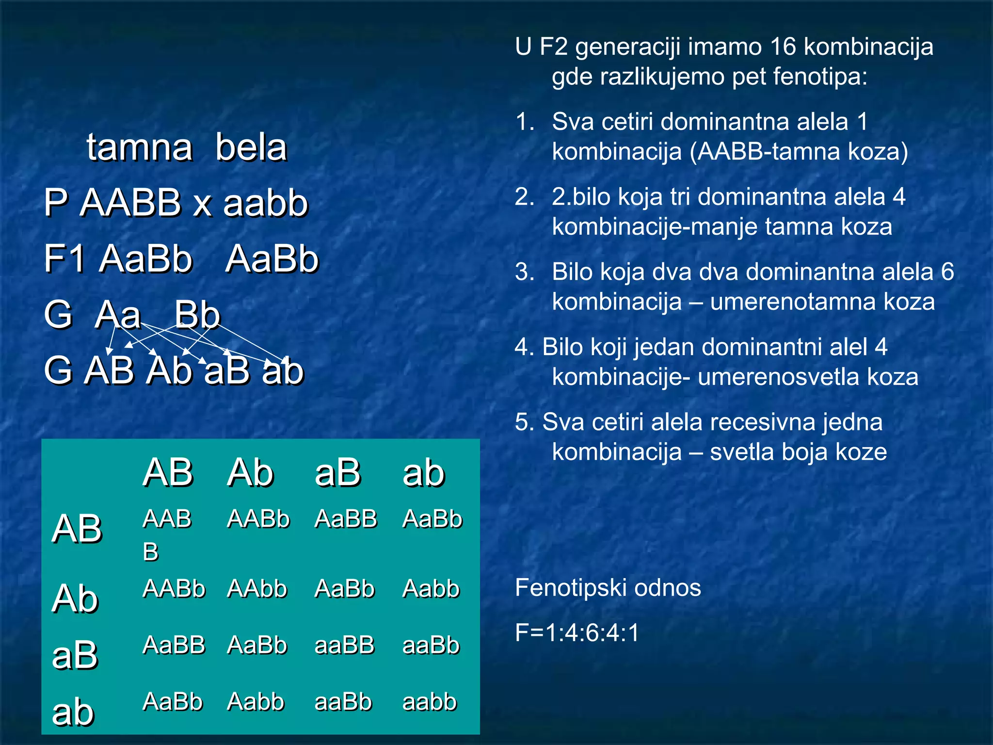 Oblici interakcije medju genima | PPT