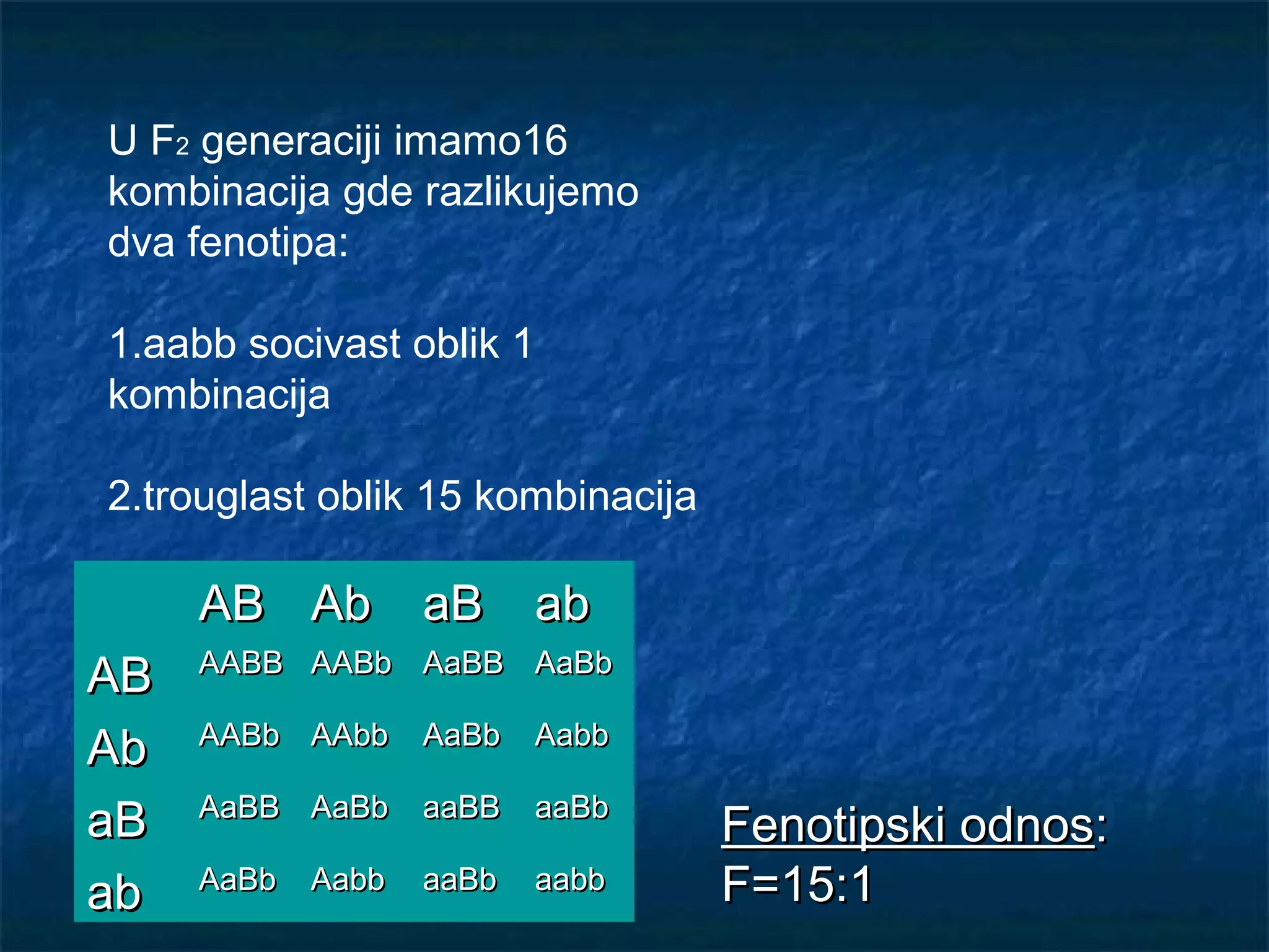 Oblici interakcije medju genima | PPT