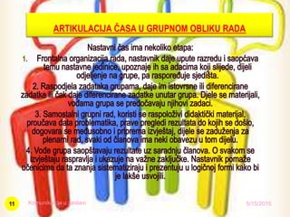 Oblici nastavnog rada prilika za komunikaciju | PPTX