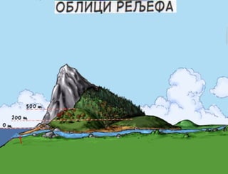 Oblici reljefa | PPT