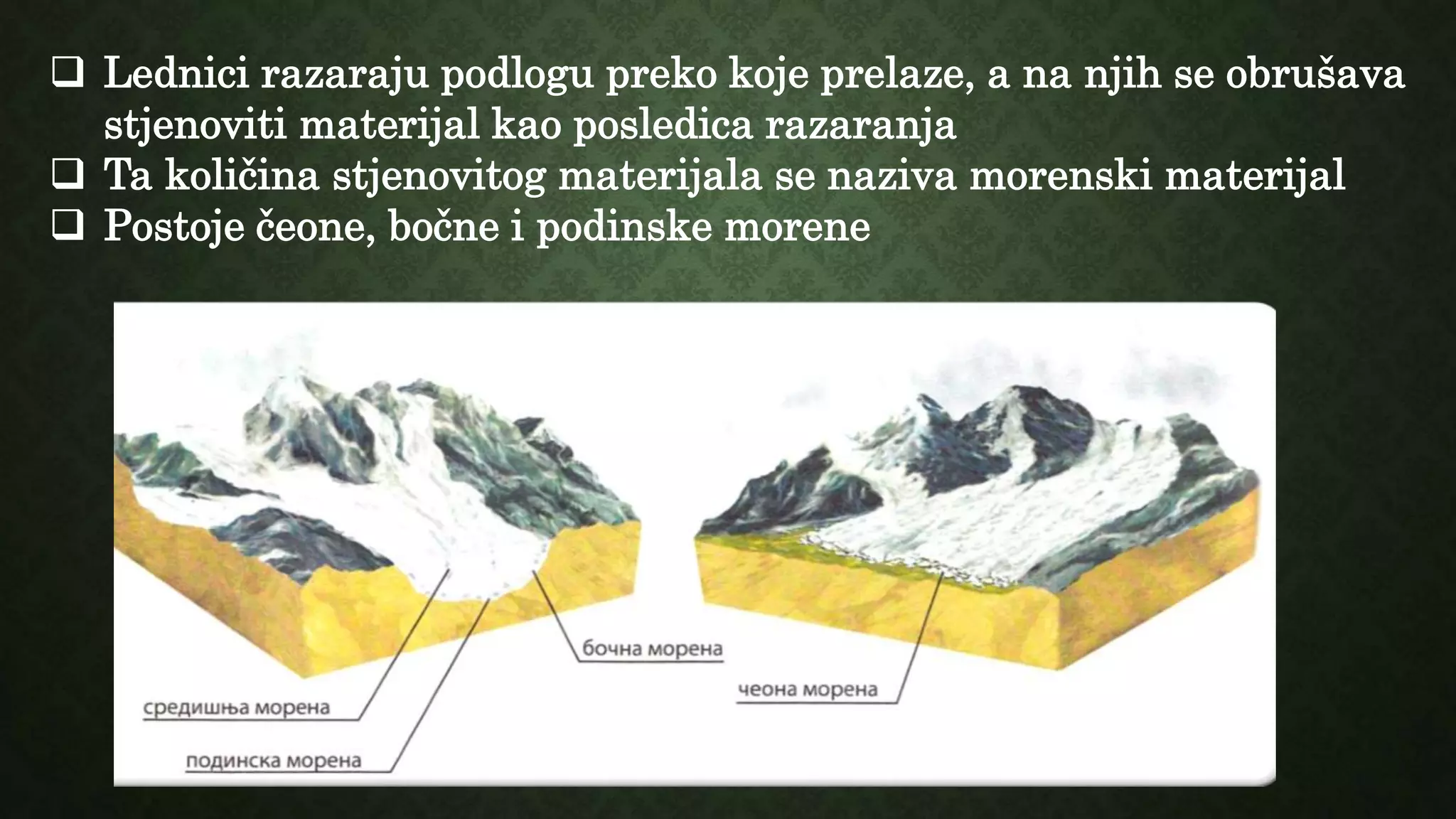 Oblici reljefa nastali radom spoljašnjih sila | PPTX