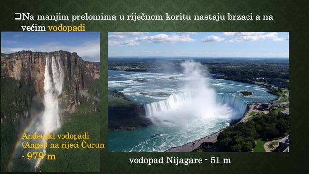 Oblici reljefa nastali radom spoljašnjih sila | PPTX