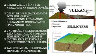 Oblici reljefa nastali radom spoljašnjih sila | PPTX