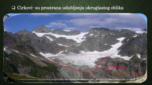 Oblici reljefa nastali radom spoljašnjih sila | PPTX