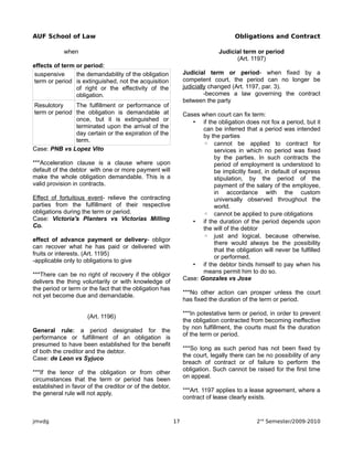 Oblicon.jurado | PDF