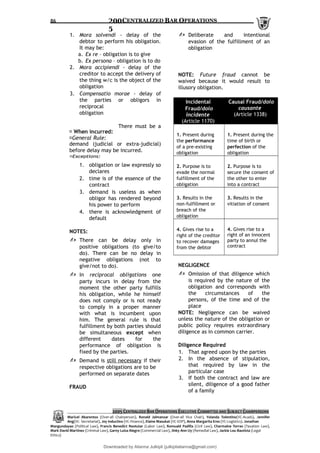 oblicon.pdf obligations and contracts in Law | PDF