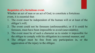 OBLICON-Art.-1165-to-1192, THE PPT TO LAW | PPTX