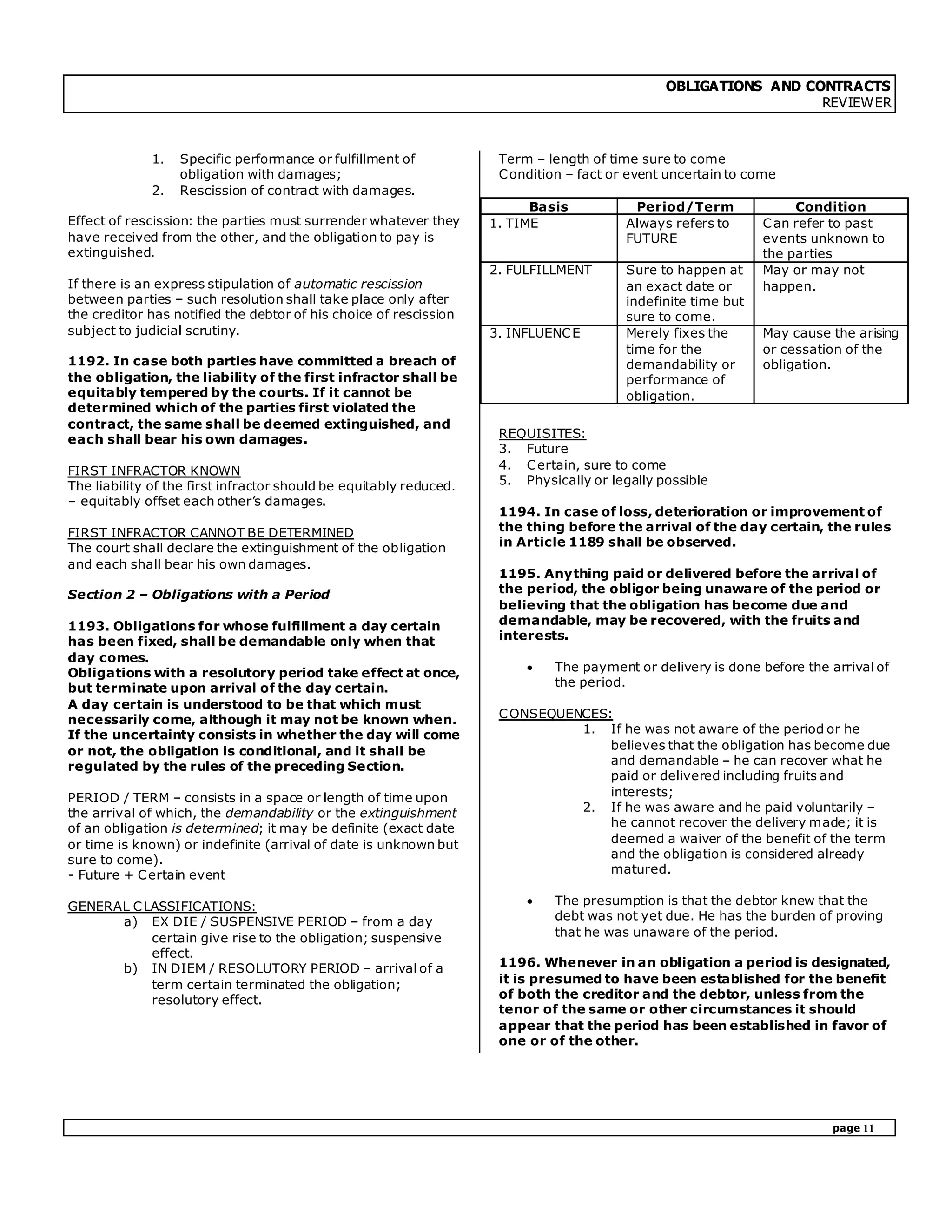 Oblicon reviewer | DOC