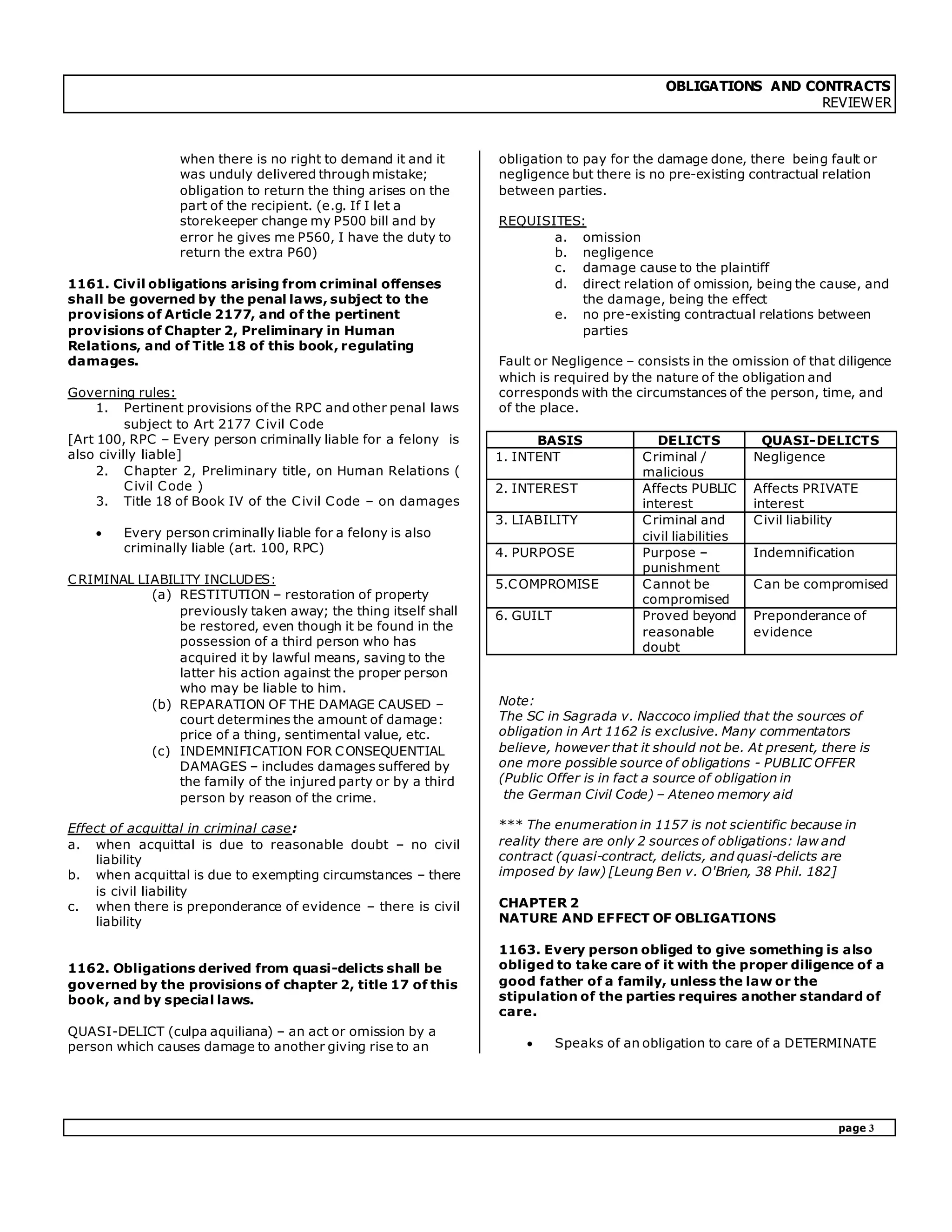 Oblicon reviewer | DOC