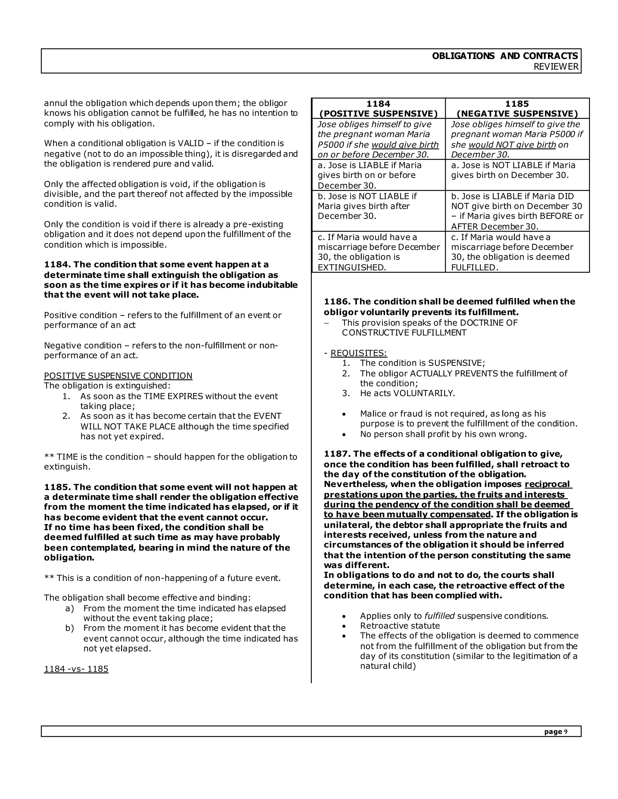 Oblicon reviewer | DOC