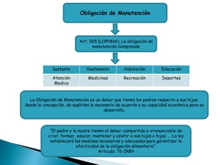 Obligacion de manutencion | PPTX