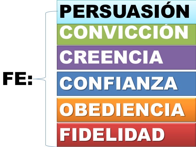 Recursos para el Líder Cristiano: Salmo 16: Dios: nuestra confianza y ...