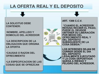 De la oferta y el deposito EXPOSICION (1).ppt