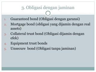 Obligasi | PPT