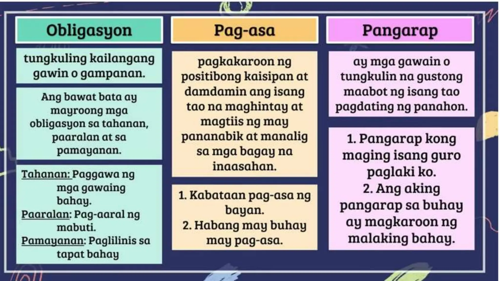 Obligasyon_Pag-asa_at_Kahilingan-_Grade_2_Psalms.pptx
