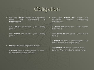 Obligation | PPS