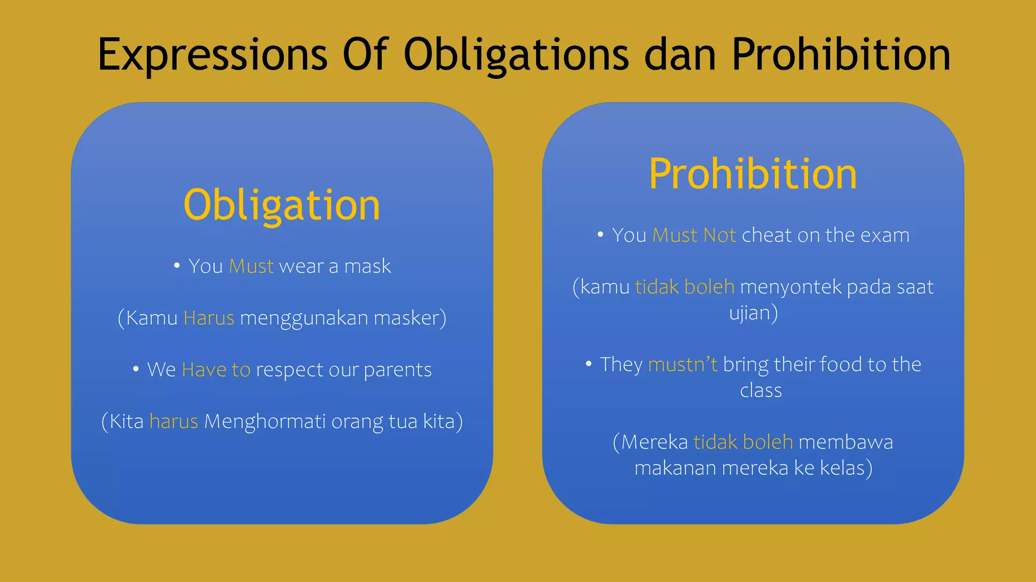 Obligation dan Prohibition.pptx