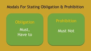 Obligation dan Prohibition.pptx