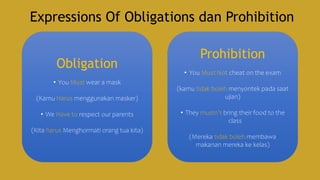 Obligation dan Prohibition.pptx