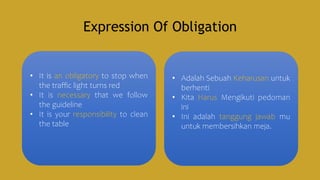Obligation dan Prohibition.pptx