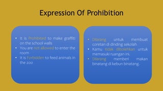 Obligation dan Prohibition.pptx