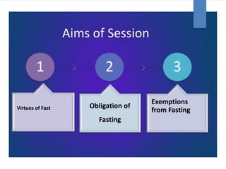 Obligation of fasting | PPT