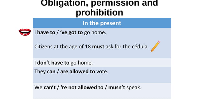 Obligation, permission and prohibition | PPT