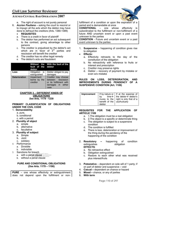 Obligations and-contracts reviewer | PDF