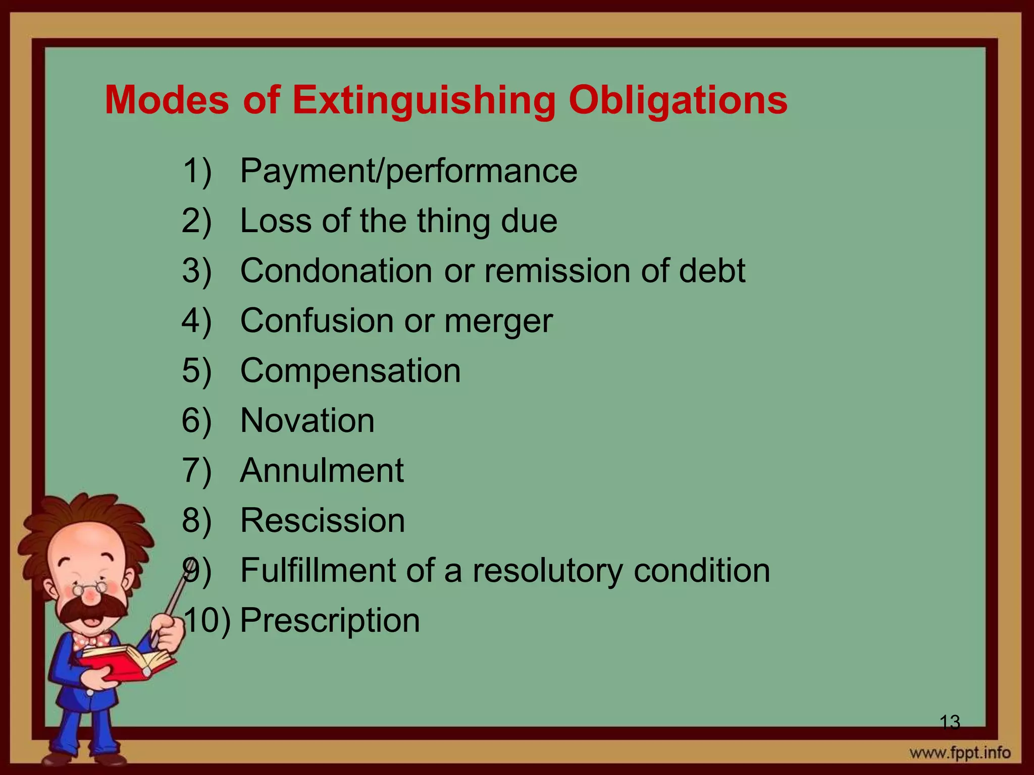 obligations and contracts essential points lecture.ppt