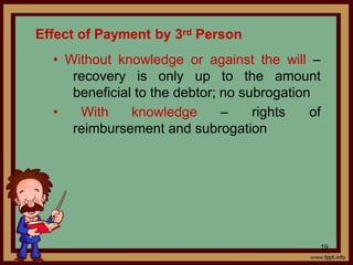 obligations and contracts essential points lecture.ppt