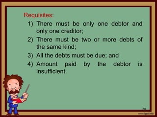 obligations and contracts essential points lecture.ppt