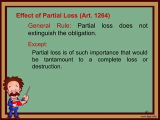 obligations and contracts essential points lecture.ppt
