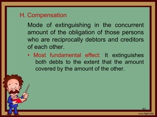 obligations and contracts essential points lecture.ppt