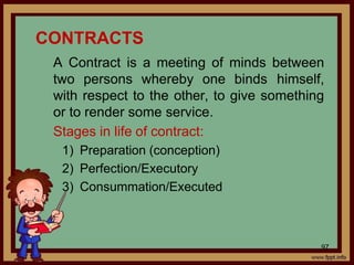 obligations and contracts essential points lecture.ppt