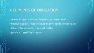 Obligations and contracts JO1 SERA..pptx