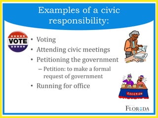 Obligations and responsibilities presentation 2.2 | PPTX