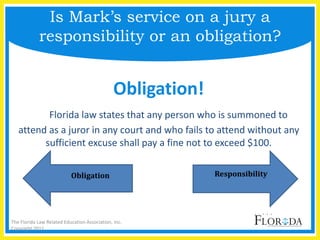 Obligations and responsibilities presentation 2.2 | PPTX